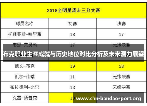 帕克对NBA的深远影响与时代变革的推动作用解析 - 半岛体育·(中国)官方网站- BANDAO TIYU